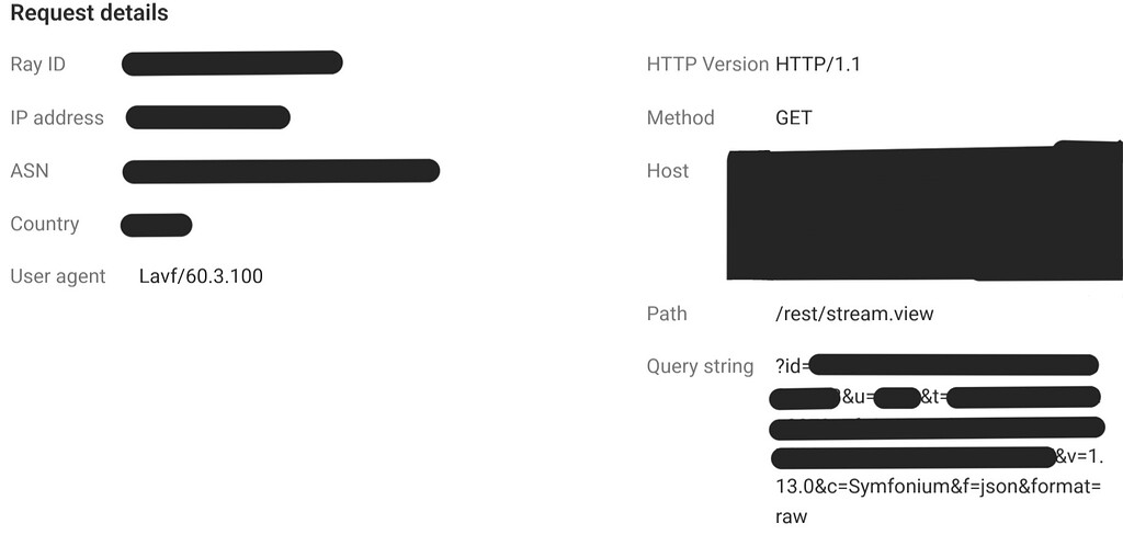 A request is not passing Basic Auth and being blocked - Support ... A request is not passing Basic Auth and being blocked - Support ...