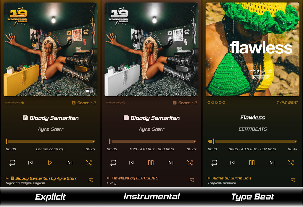 My Basic (Adaptive) Now Playing Screen - Styles and themes - Symfonium ...